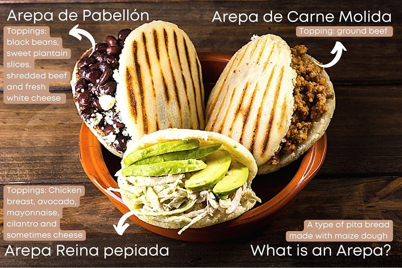 From the Stove to the Soul: Venezuelan Cachapas Recipe - Link Magazine